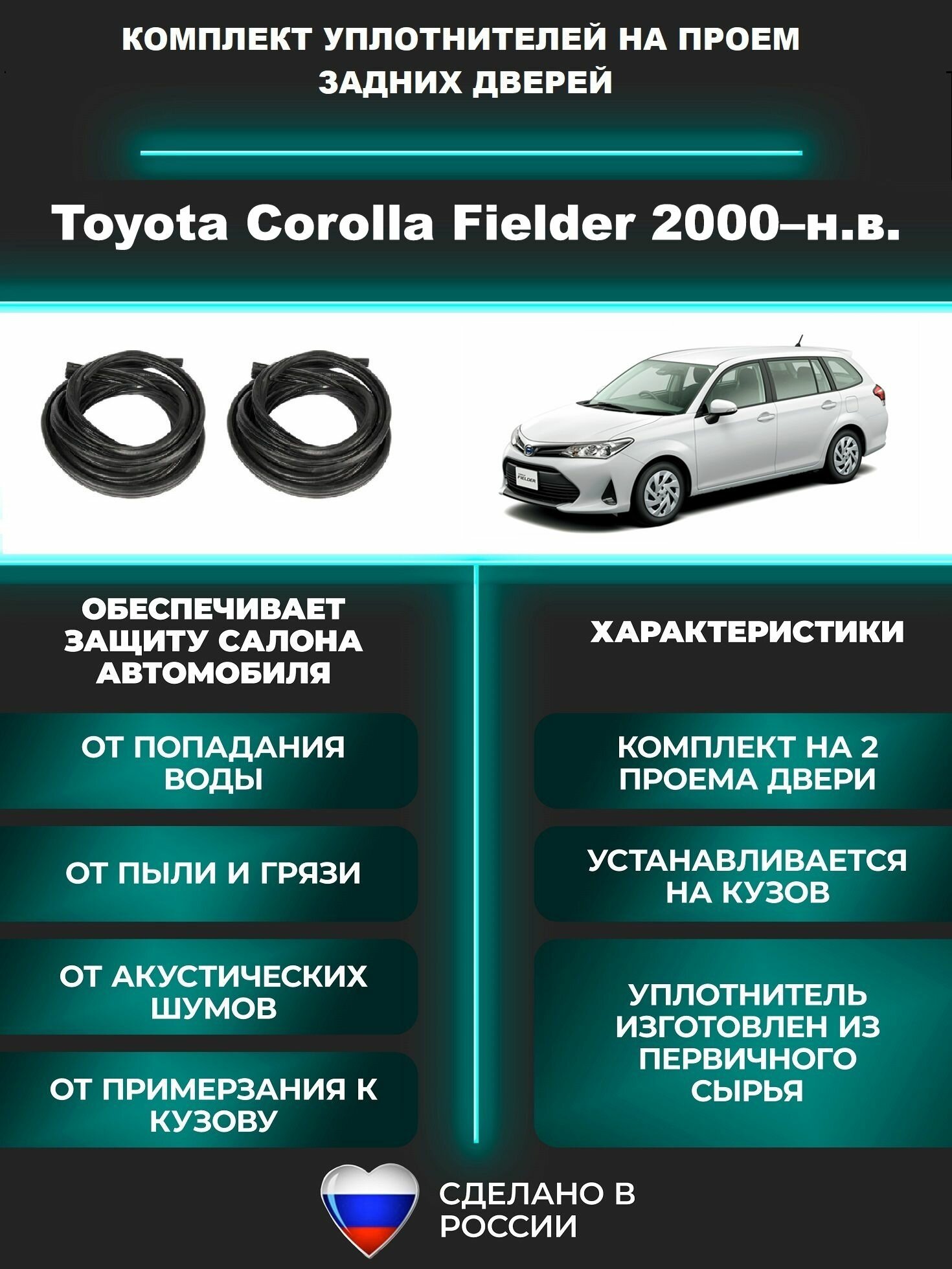 Комплект уплотнителей проема задних дверей подходят на Toyota Corolla Fielder 2000-н. в. / Тойота Королла Филдер 2 шт