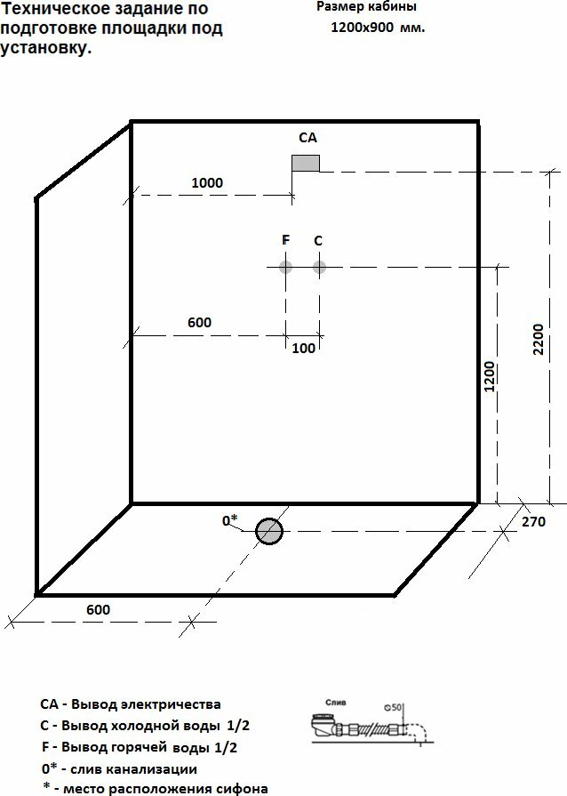 Душевая кабина Grossman GR227, тропический душ, стеклянная дверь, акриловый поддон