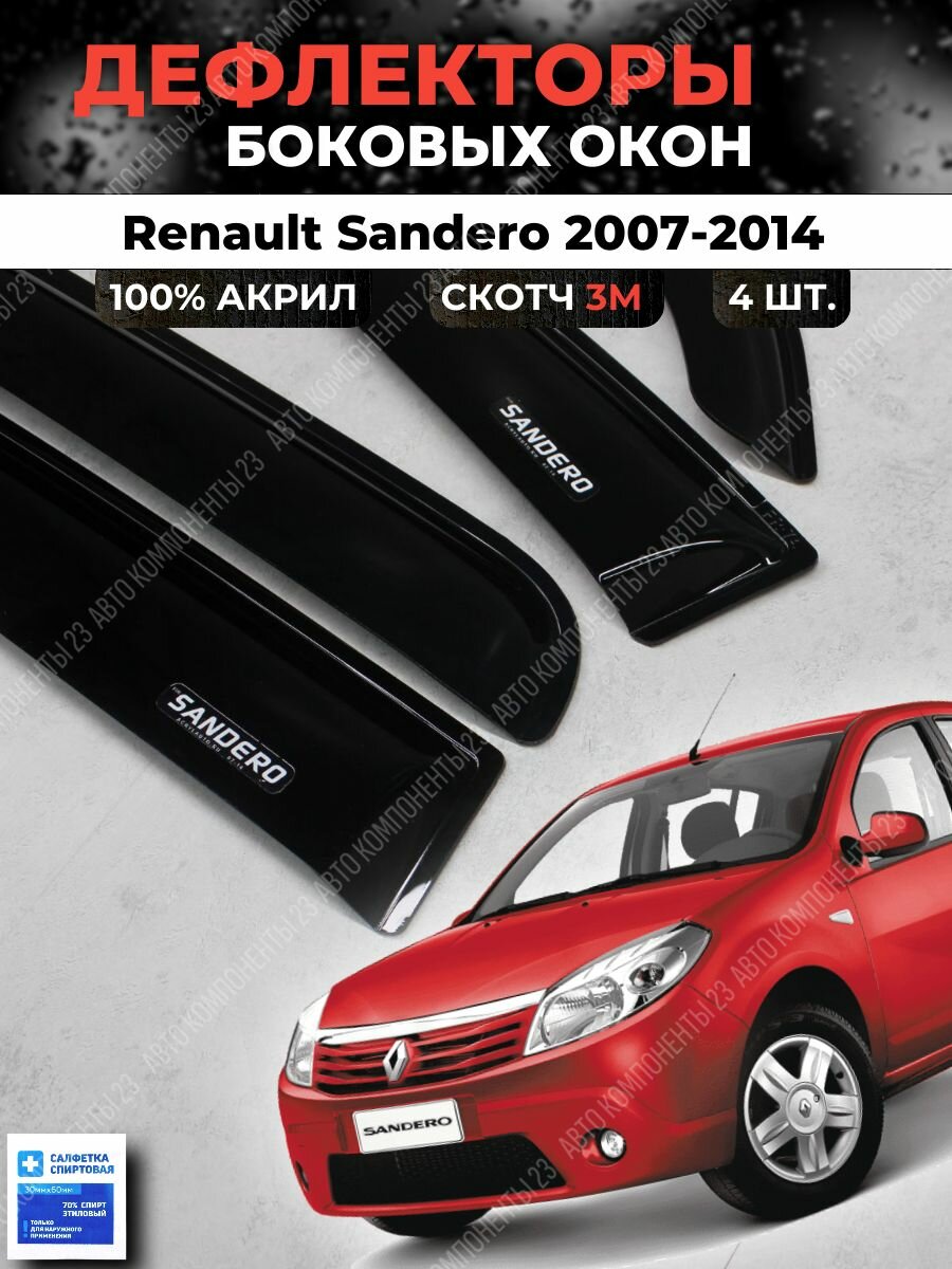 Дефлекторы окон Рено Сандеро 2007-2014 / Ветровики Renault Sandero