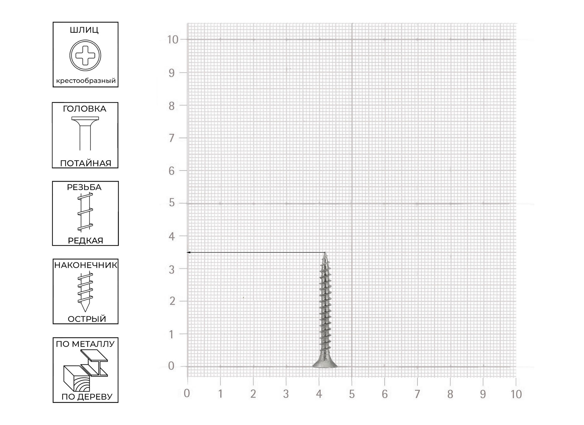 Саморезы Европартнер, потайная головка, универсальные, 4x35 мм, 150 штук