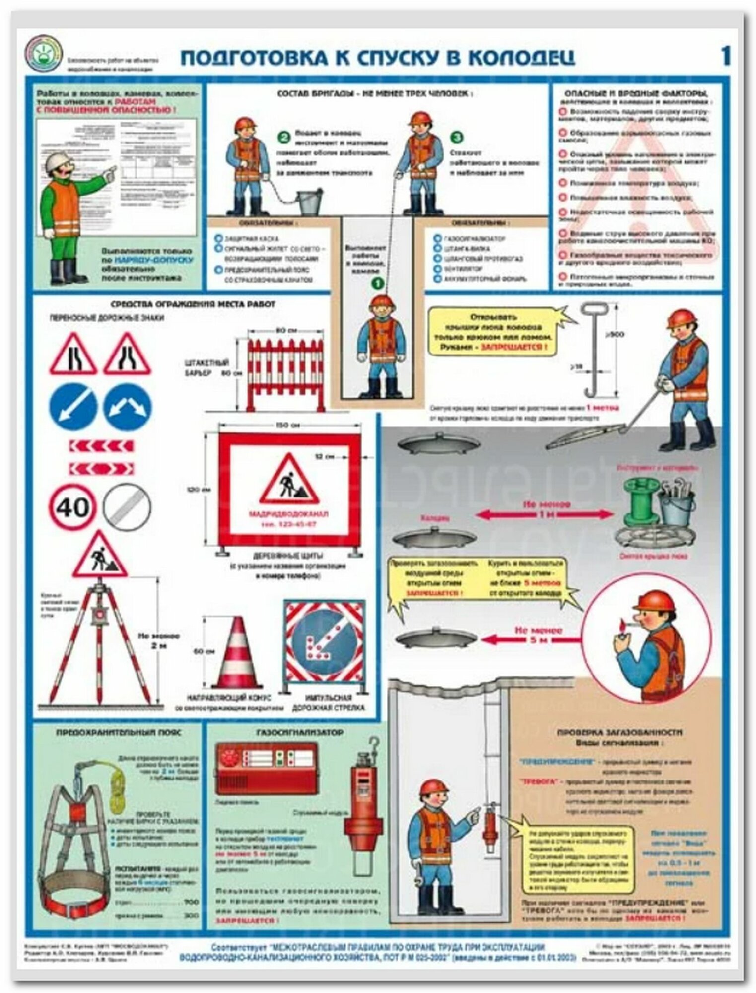 Плакаты "Безопасность работ на объектах водоснабжения и канализации" комплект из 4 штук, формат А2+
