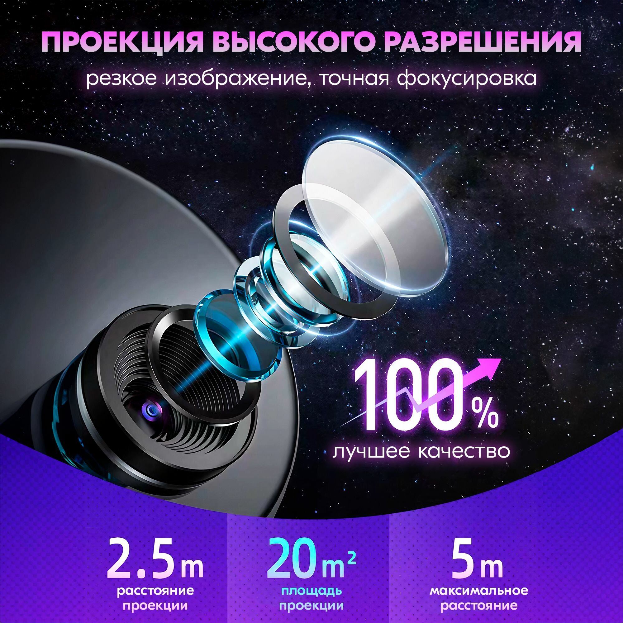 Светильник-проектор — фото 1