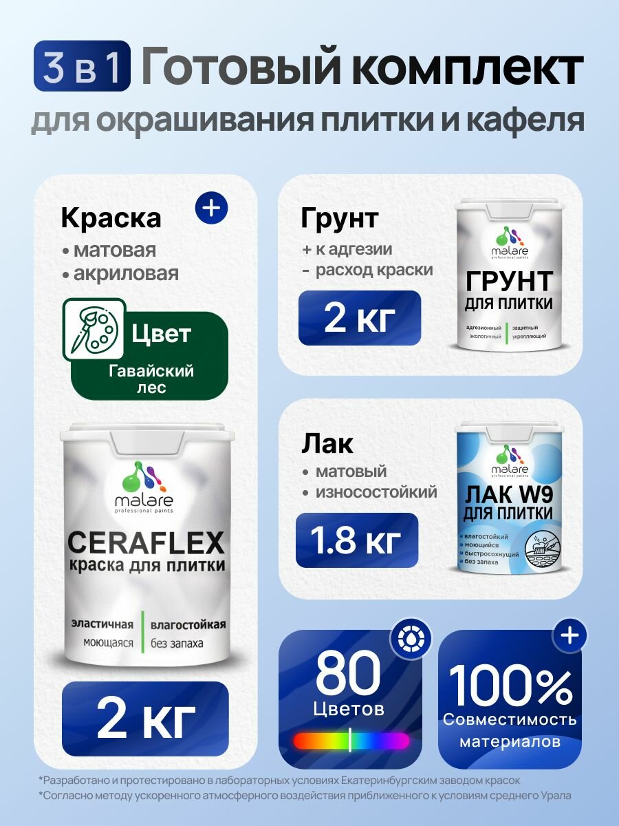 Комплект Malare LIPPO для окрашивания плитки и кафеля (2кг грунт + 2кг краска + 1.8кг лак), акриловый, без запаха, быстросохнущий, матовый, цвет гавайский лес