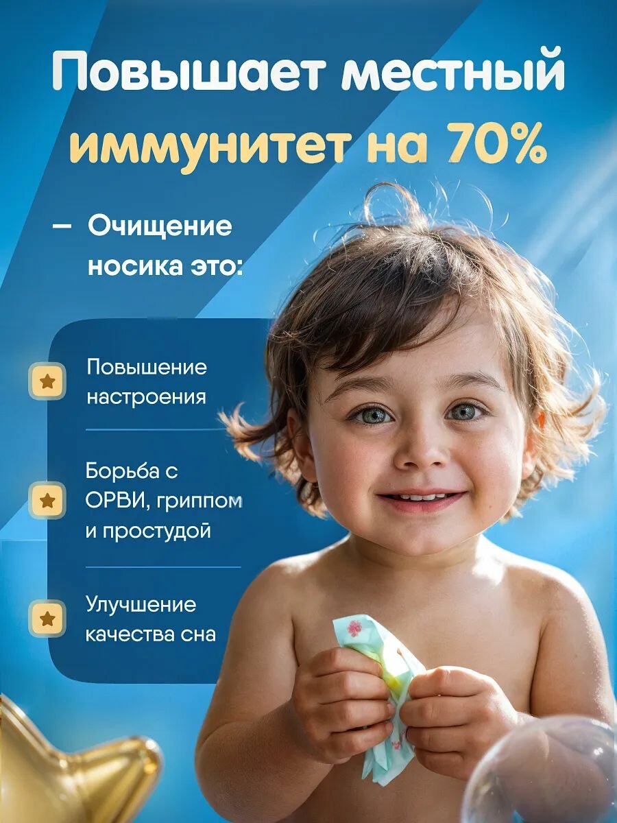 Шприц для промывания носа ирригатор