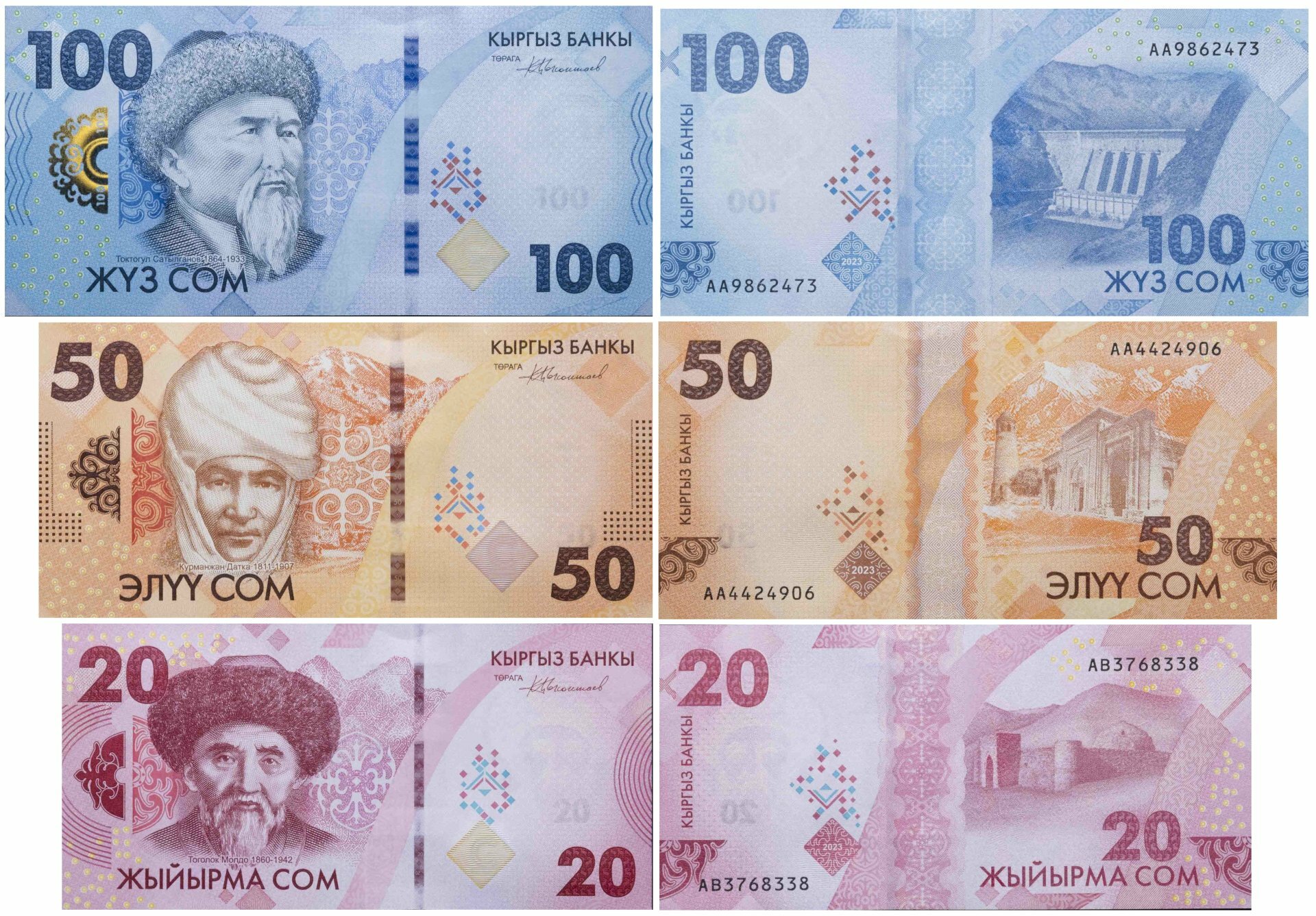 Киргизия набор из 3 банкнот 20, 50, 100 сом 2023