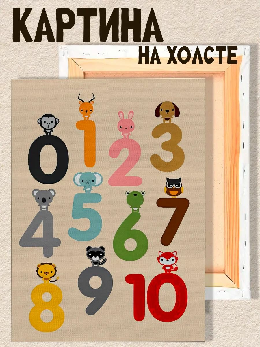 Картина на стену в детскую комнату Цифры