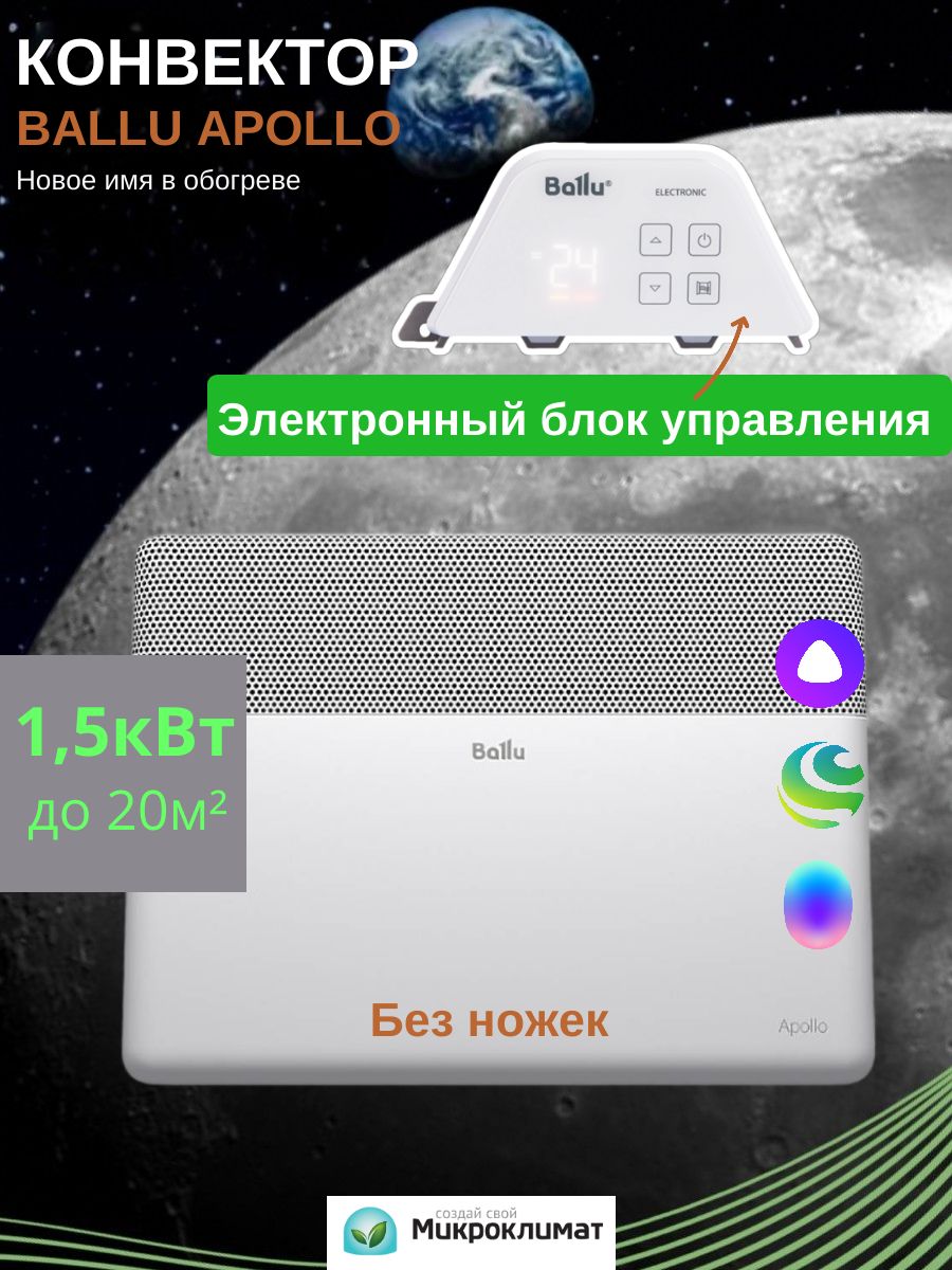 Обогреватель для дома с электронным термостатом и Wi-Fi Ballu Apollo Transformer BEC/AT-1500 4E/настенный электрический конвектор мощностью 1500Вт
