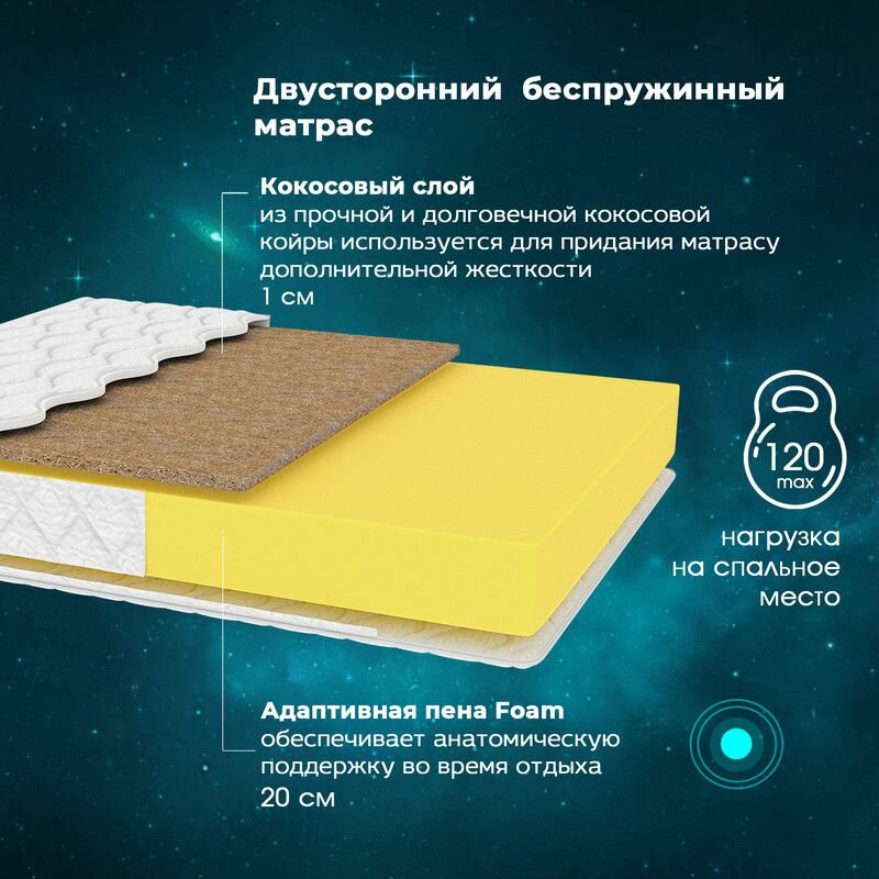 Матрас Dreamtec Roll Emerald 90х190, ортопедический, беспружинный, разная жесткость сторон — фото 1