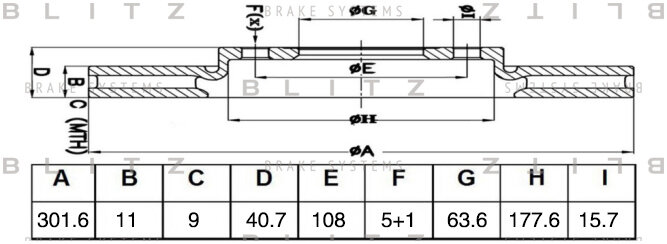 Диск тормозной зад прав лев Blitz BS0498