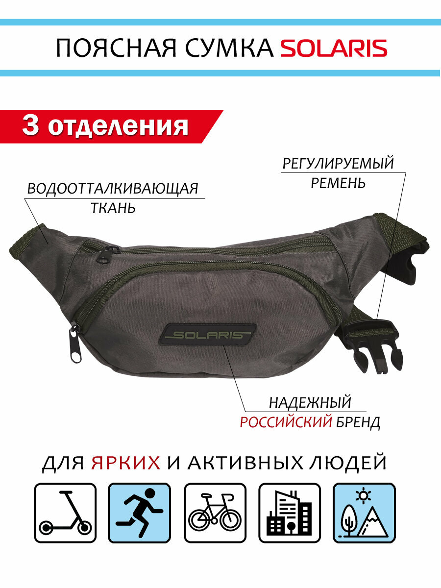 Сумка поясная
