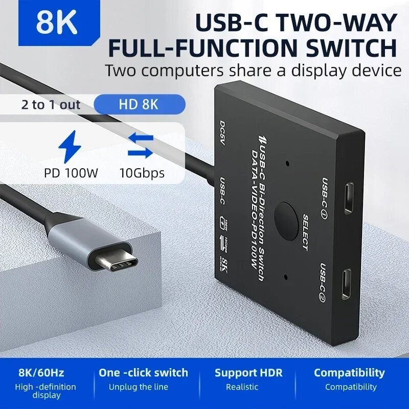 ICANING 8K USB C KVM-переключатель