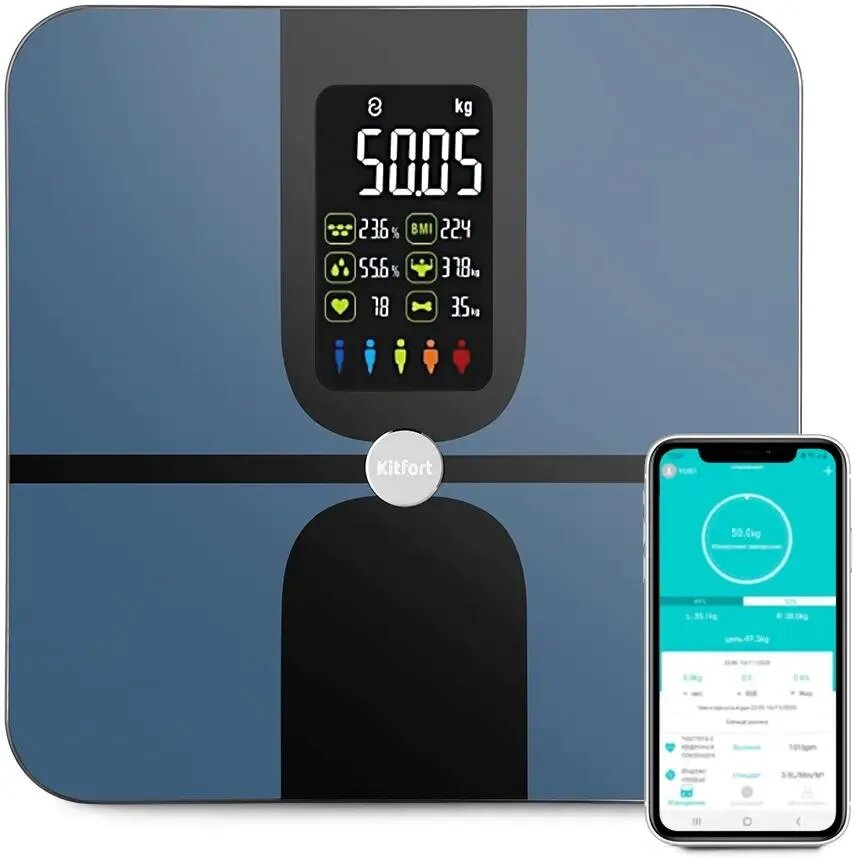 Весы напольные Kitfort КТ-816 синий/черный электронные
