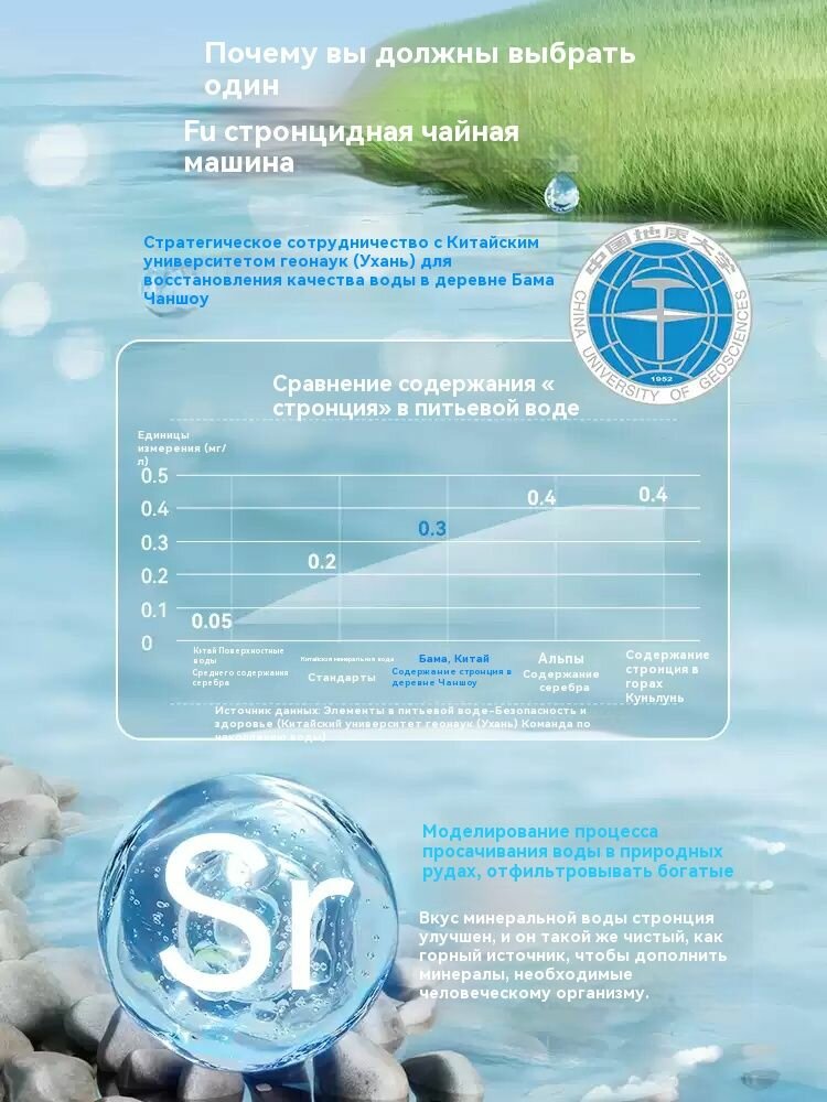 Диспенсер для воды — фото 1