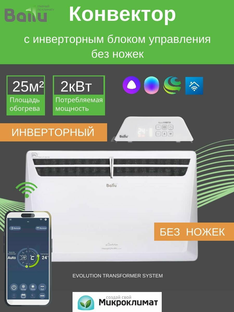Обогреватель для дома с инверторным блоком и Wi-fi Ballu Evolution Transformer BEC/EVU-2000-4I, настенный электрический конвектор мощностью 2000Вт