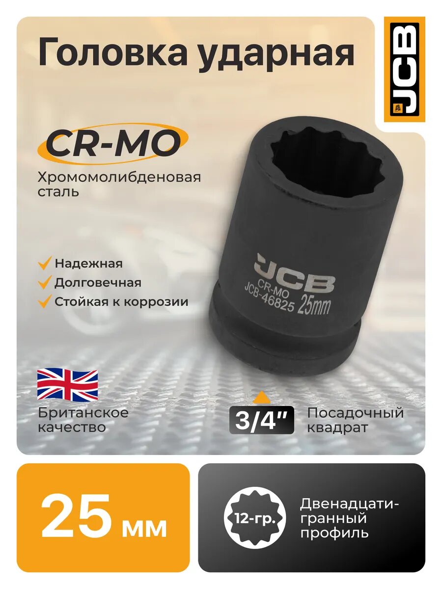 Головка ударная 12-гранная 25 мм, 3/4"