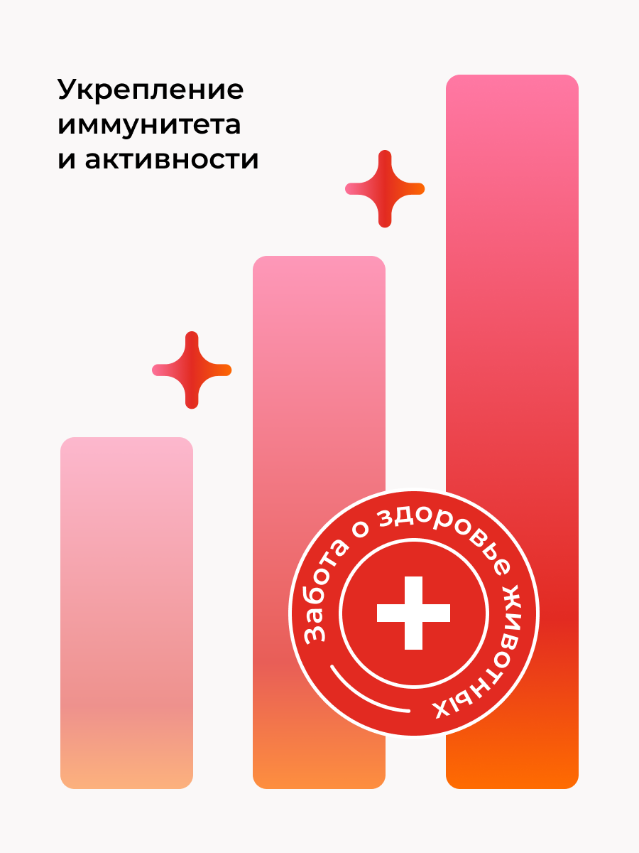 Beaphar Ошейник от блох и клещей для кошек, фиолетовый, 35 см. — фото 1