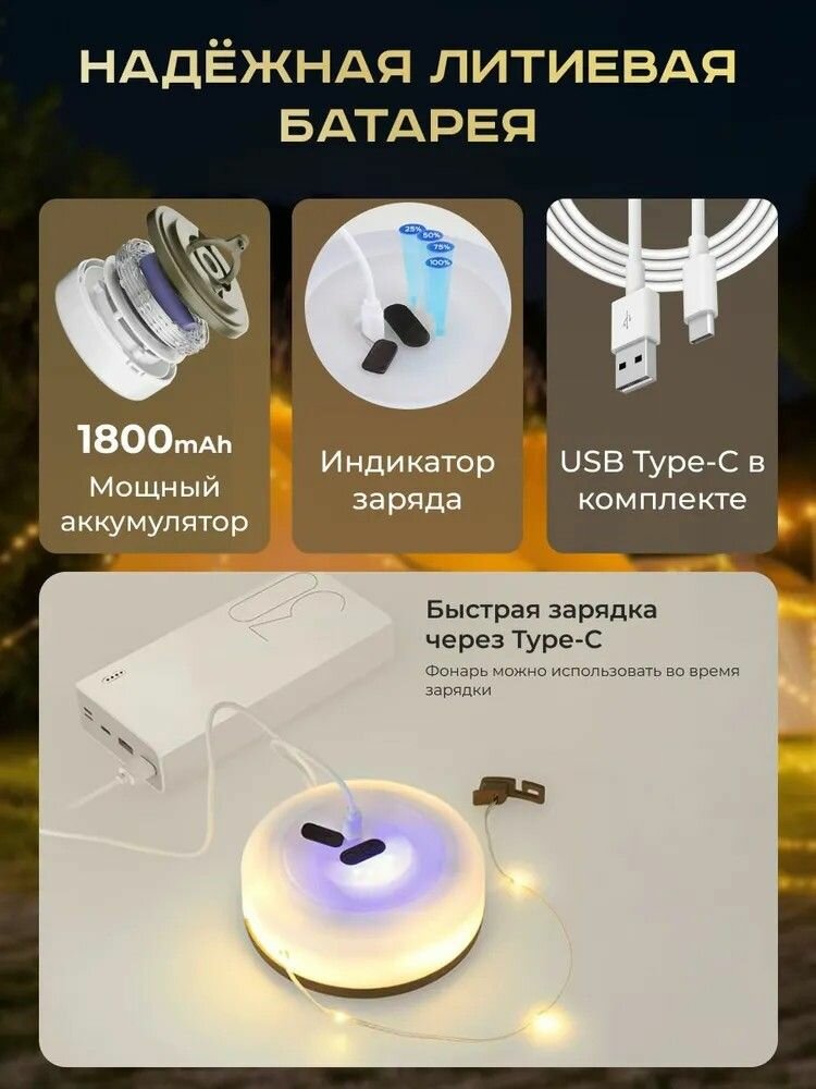 Кемпинговый фонарь — фото 1