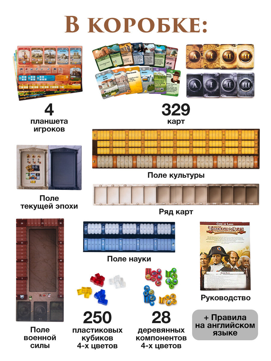 Настольная игра на английском языке от 12 лет Through the Ages, Сквозь Века: Новая История Цивилизации — фото 1