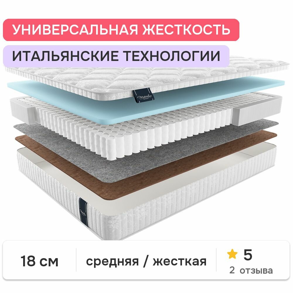 Матрас MaterLux Meranges Forte 200x200