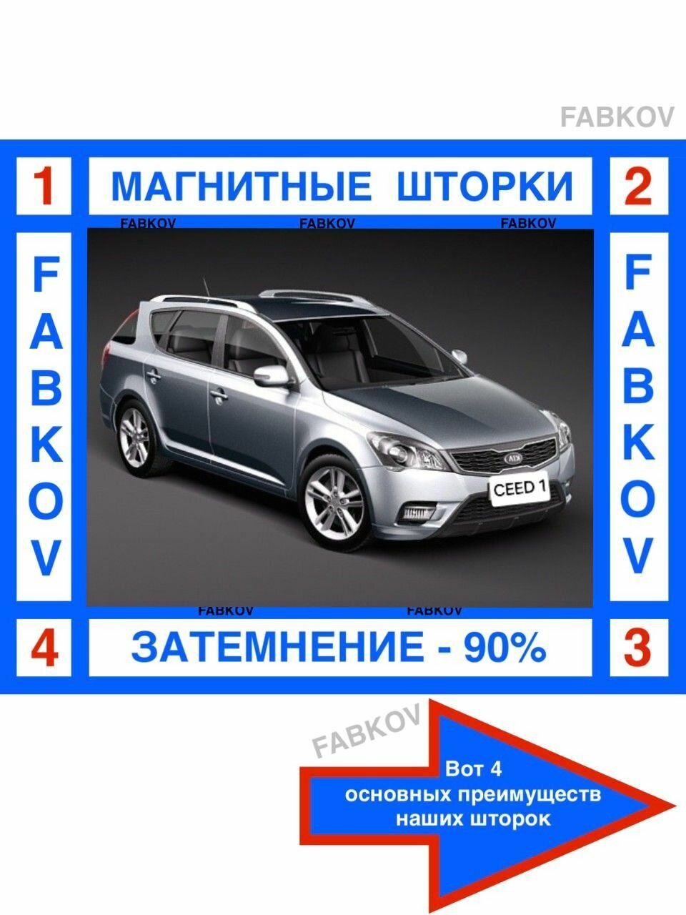 Каркасные авто шторки/сетки, на магнитах, на передние двери для Kia Ceed Киа Кия Сид Сит ED рестайлинг 1 поколения, универсал года выпуска 2010-2012