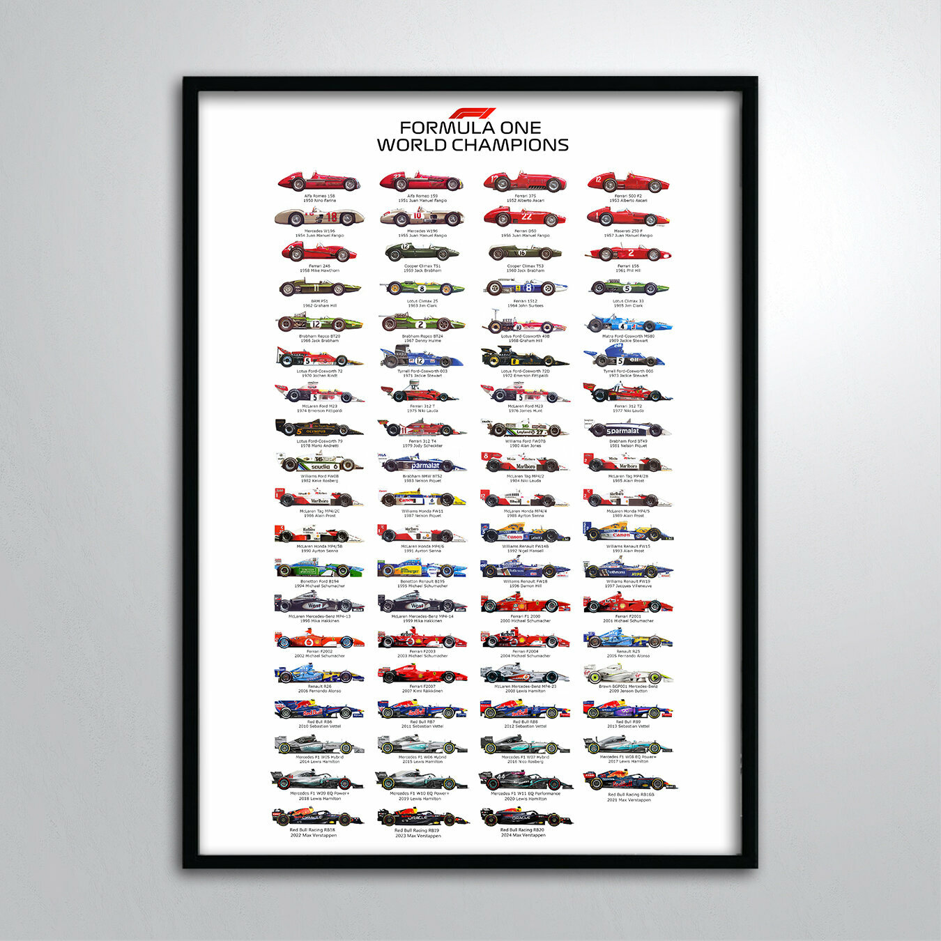 Постер без рамы/Болид Формула 1 f1 formula one team World Champions 1950–2024 Все Чемпионы (А2/420х594)
