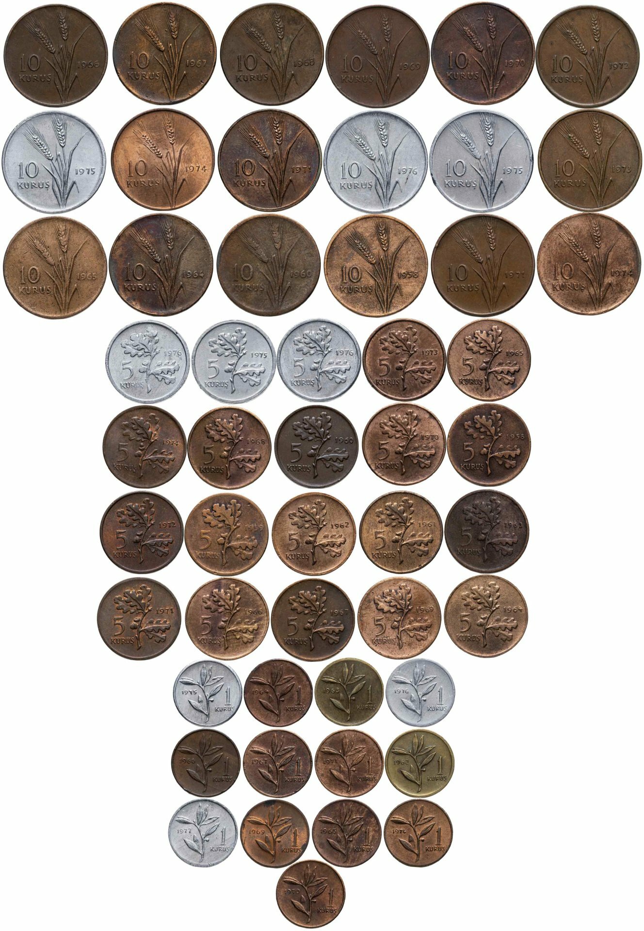 Турция - набор монет для обращения 1962-1975 (51 штука)