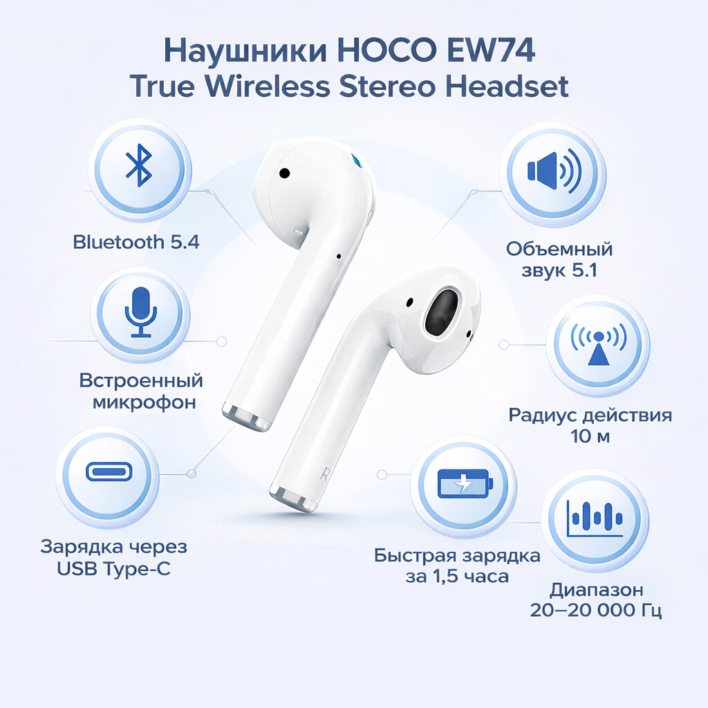 Hoco Наушники HOCO EW74 True wireless stereo headset BT белые