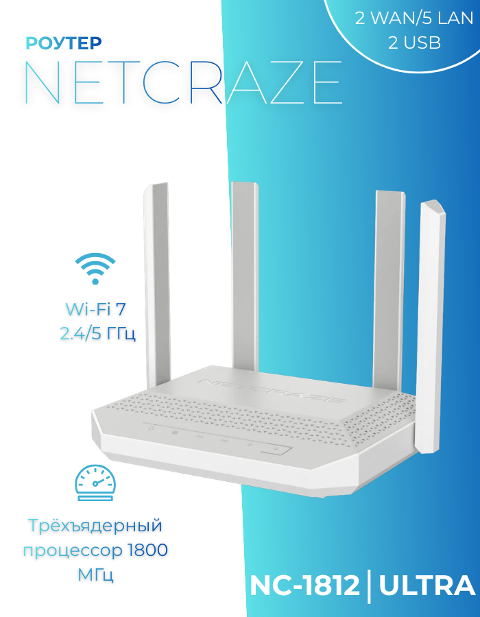 Роутер Netcraze NC-1812 Ultra, 7200 Mbps, Wi-Fi, Mesh, белый