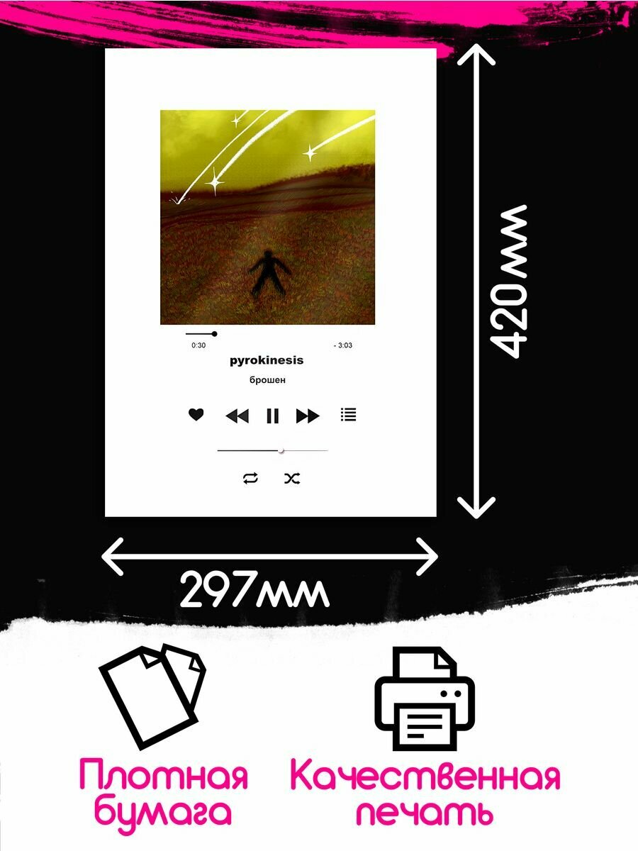 Spotify постер Gone Pyrokinesis - Брошен — фото 1