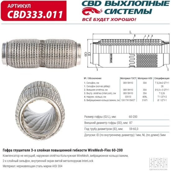 Гофра глушителя Cbd WireMesh-Flex 60-200, повышенной гибкости, 333.011