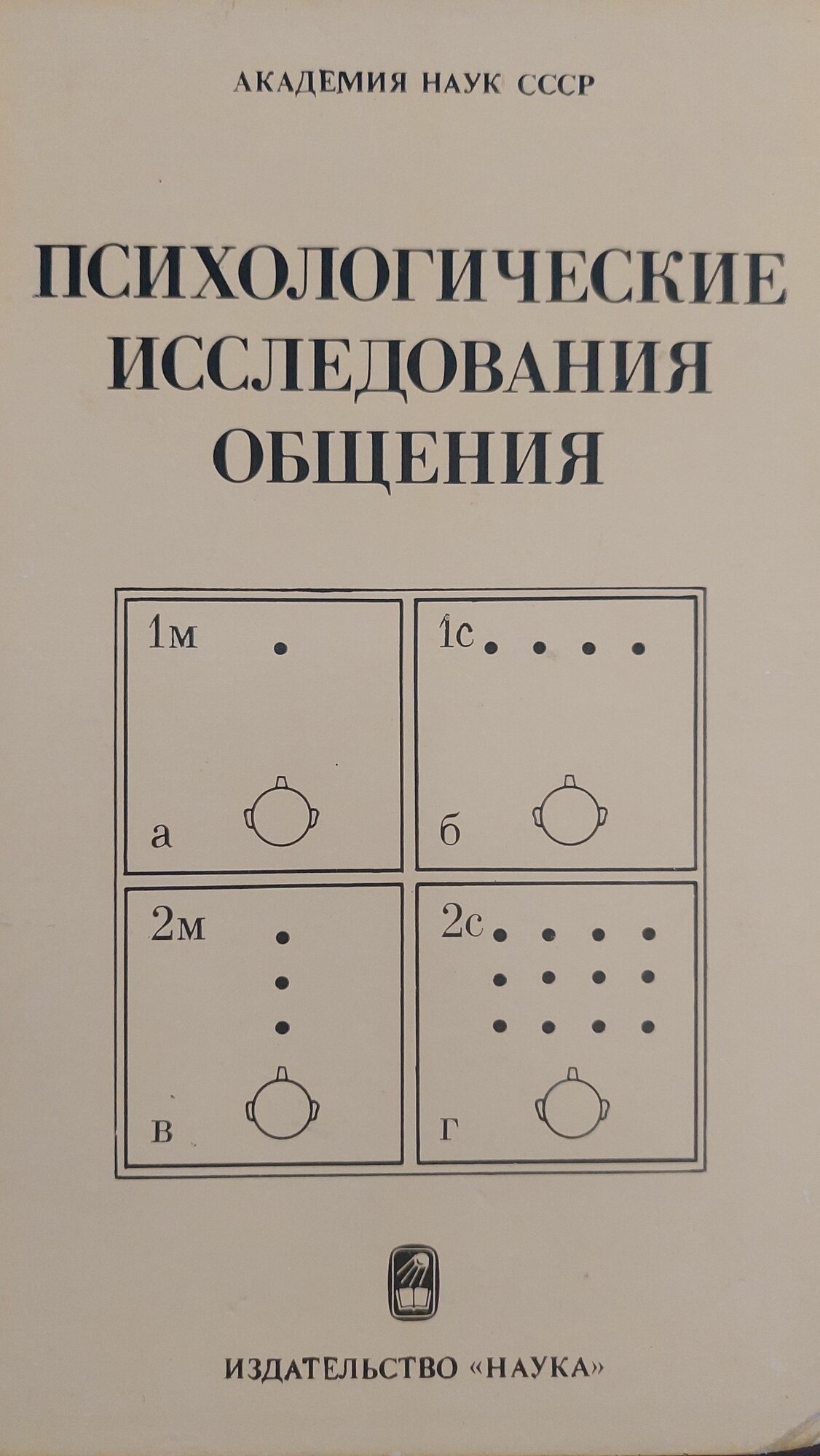 Психологические исследования общения