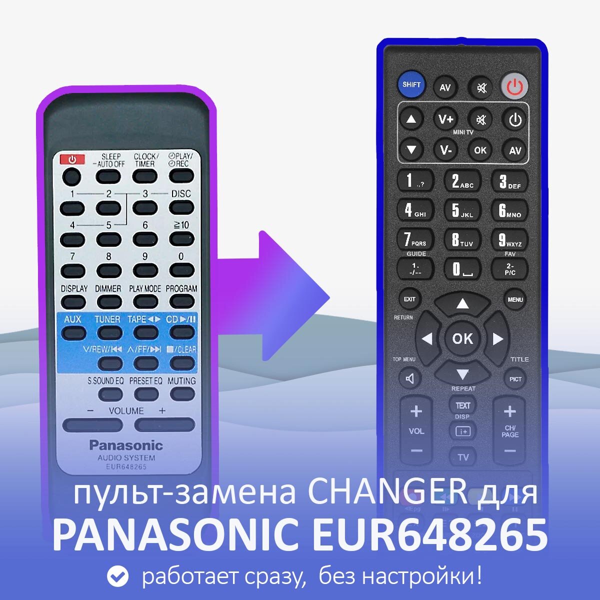 Пульт-замена для PANASONIC EUR648265