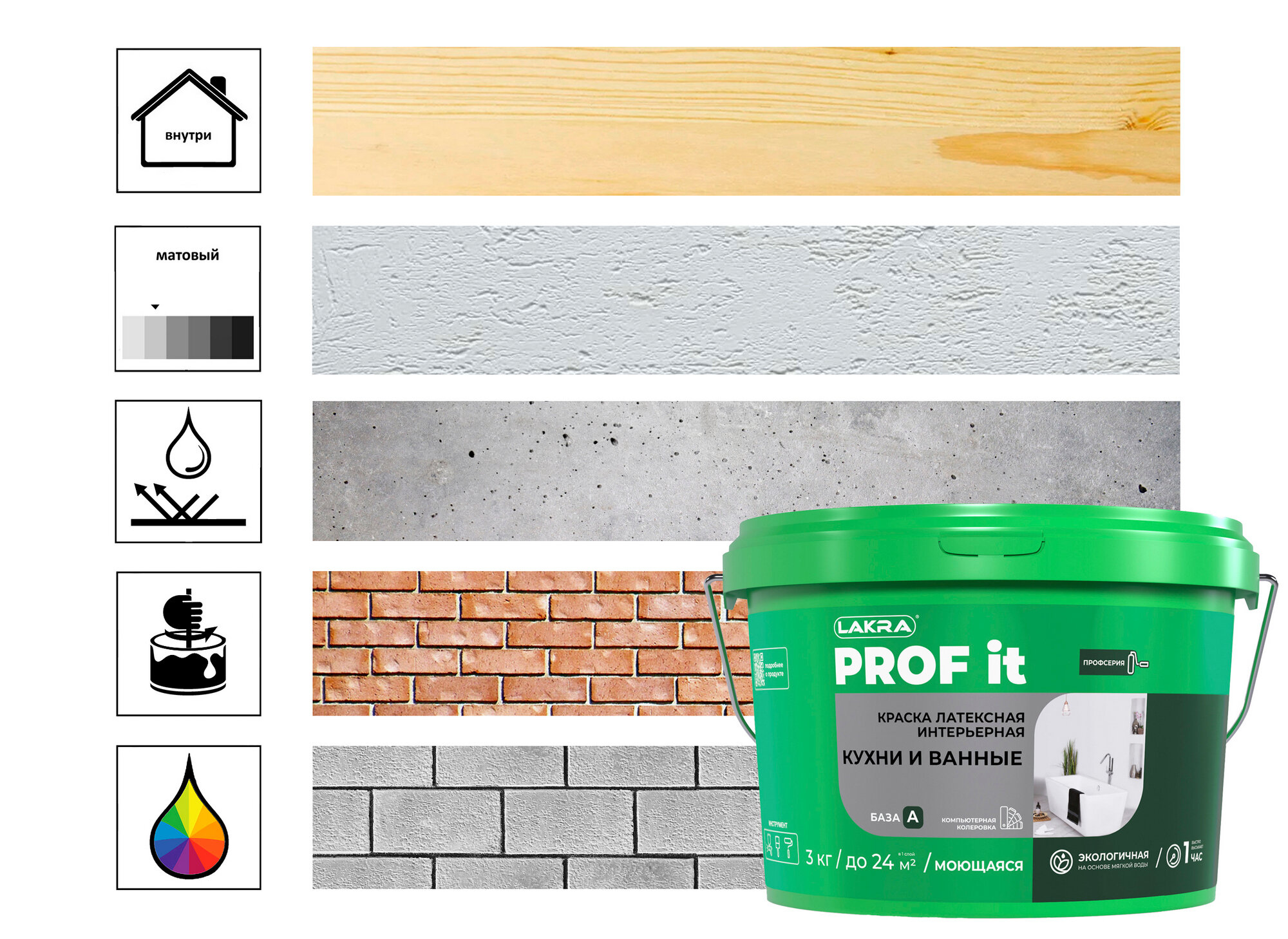 Краска Лакра Prof It интерьерная, латексная, кухни и ванные, база А, 3 кг