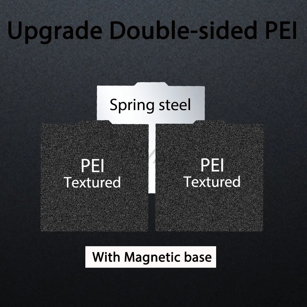 Текстурированная магнитная рабочая пластина PEI 235x235 для Ender 3 V3 235x235mm, no magnetic base