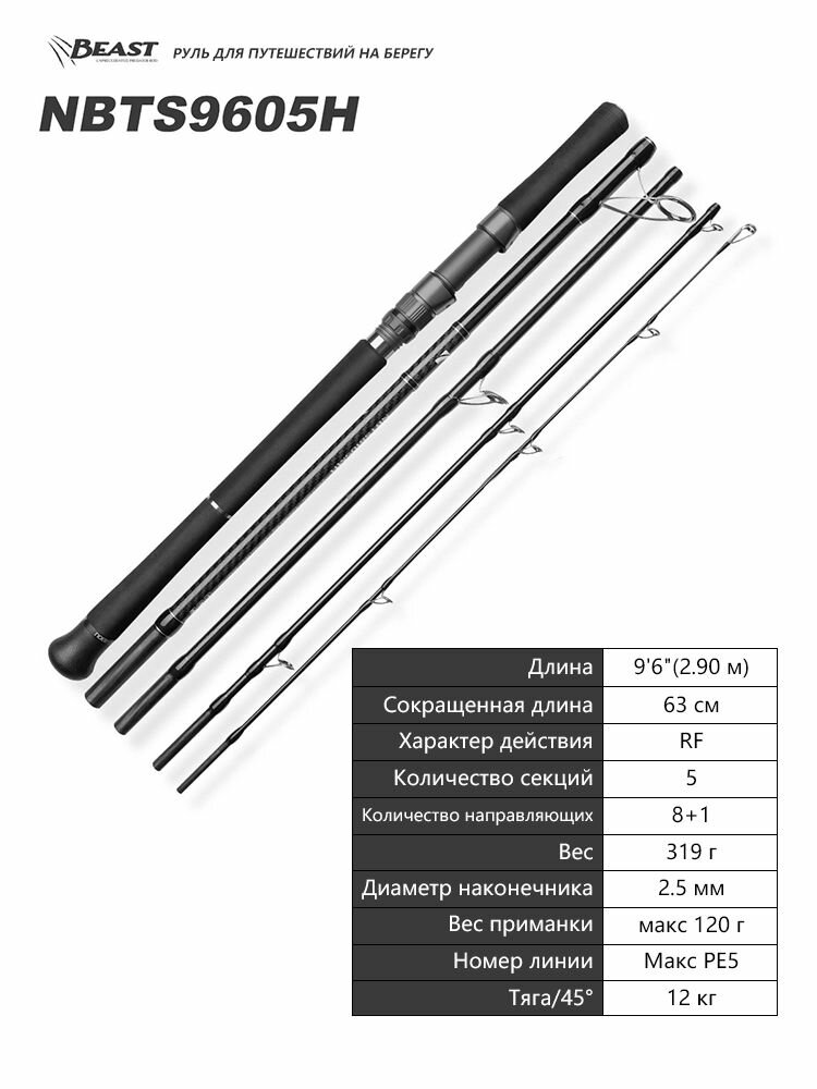 Удилище для зимней рыбалки Noeby NBTS9605 Тревел-удилище Портативное удилище