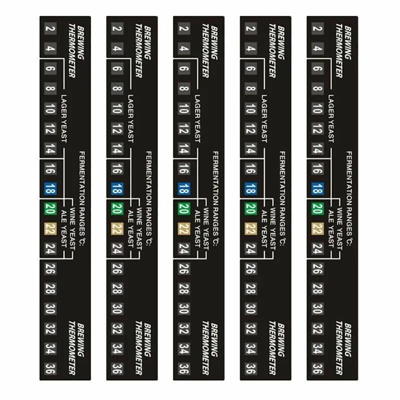 Кулинарный термометр