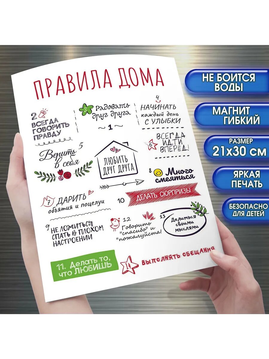 Магнит на холодильник "Правила дома". Постер.