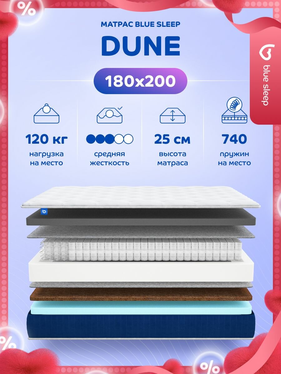Blue Sleep Матрас 180х200 ортопедический пружинный анатомический Blue Sleep Dune, 25 см