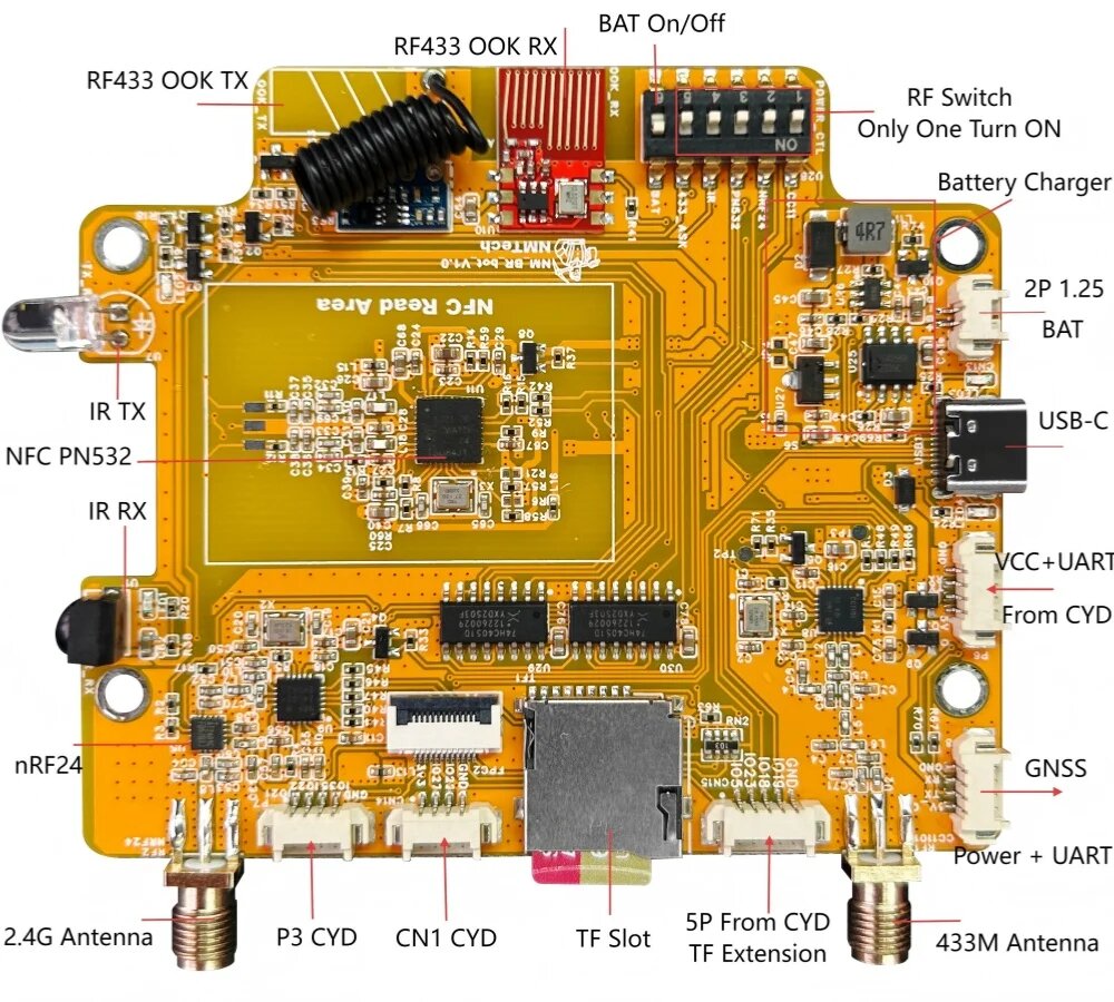 NM-RF-Hat Companion Hat, Цвет: nm-rf-hat