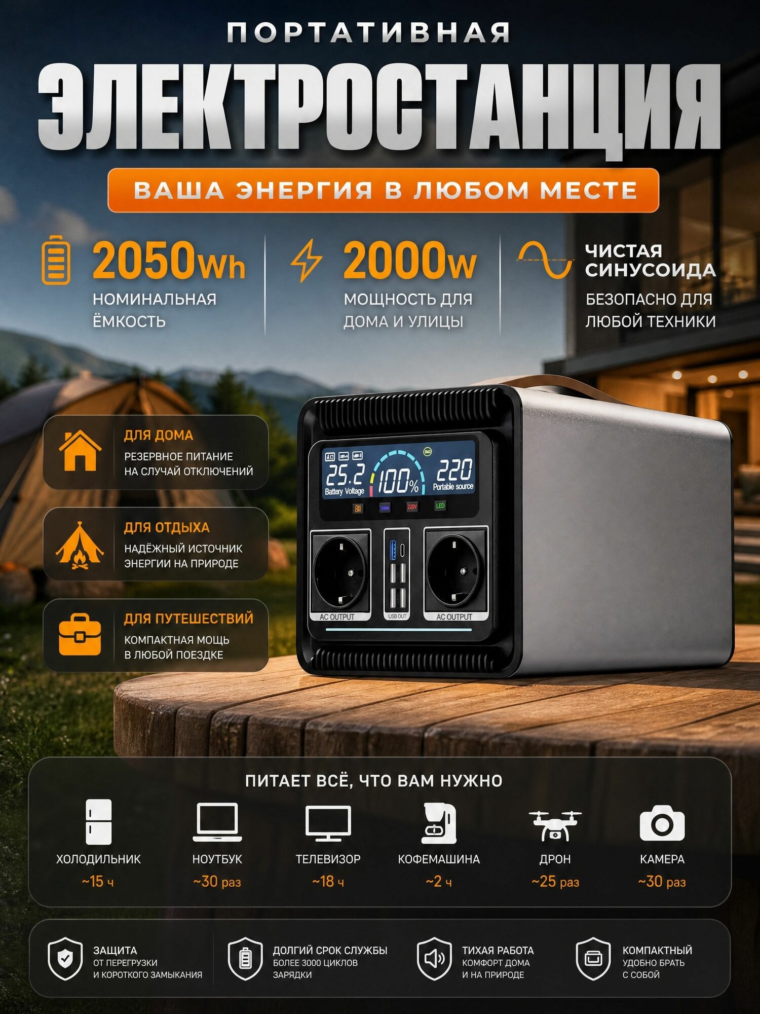 Номинальная мощность 2000 Вт портативный мобильный источник питания H220V мощностью 2600 кВт, используемый для кемпинга и семейного отдыха