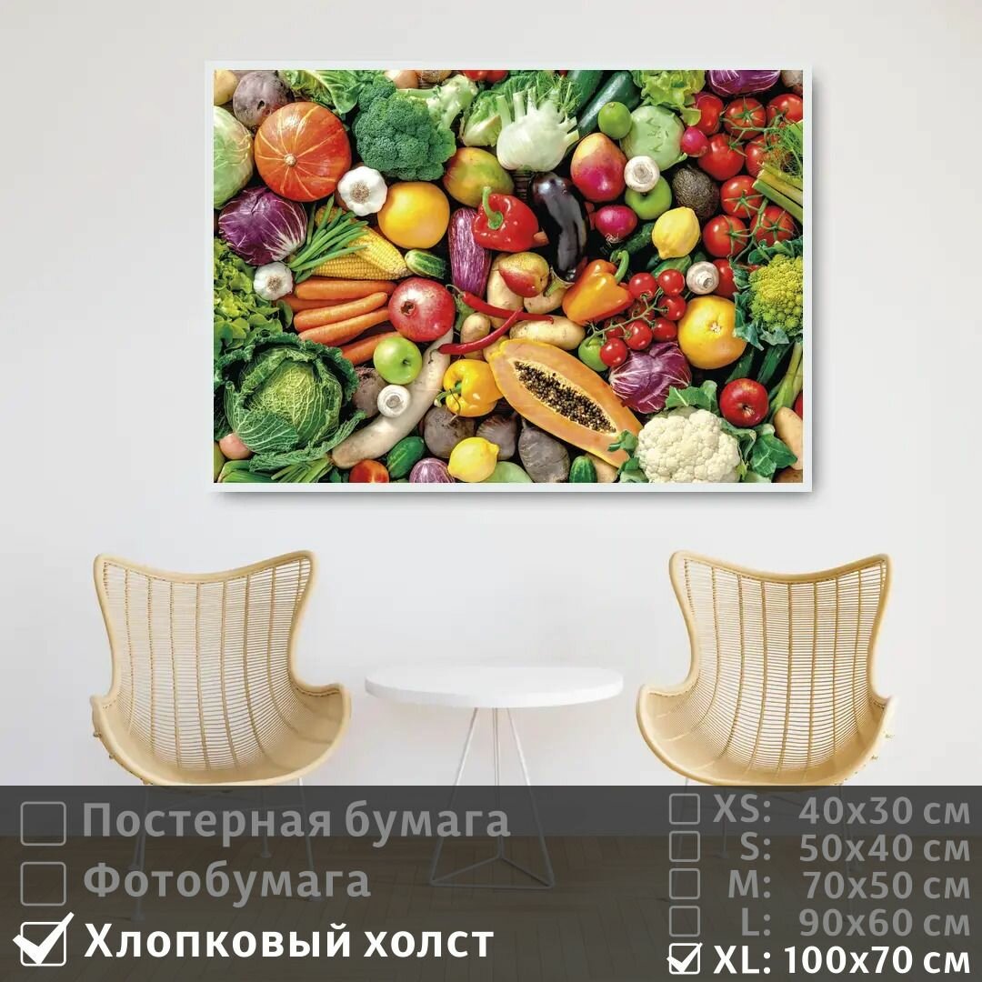 Постер на холсте Красочные Овощи И Фрукты Для Здоровья 100х70 см ПолиЦентр
