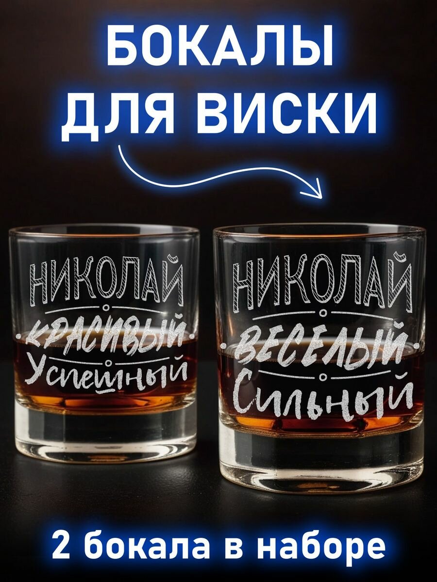 Именной набор для виски Николай