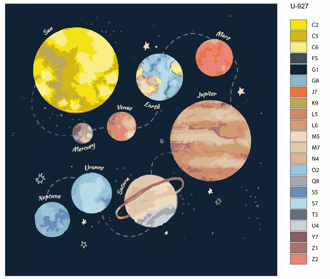 Картина по номерам U-927 "Солнечная система. Парад планет" 70x70 см