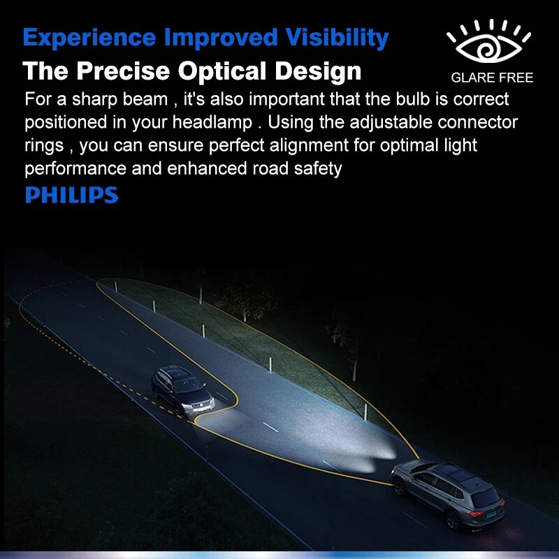Philips LED Headlight Ultinon Pro H4 — фото 1
