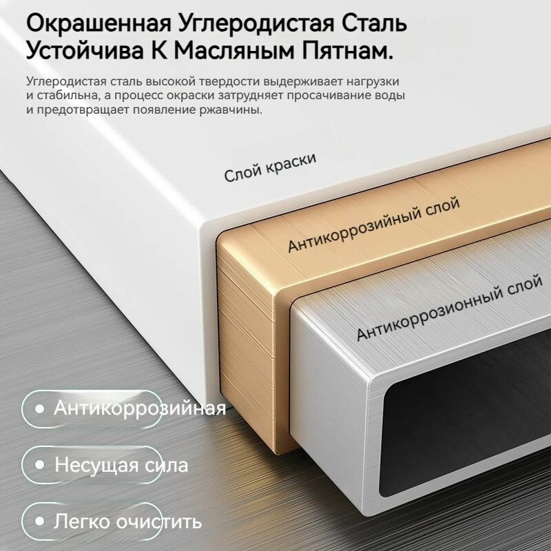Сушилка для посуды — фото 1