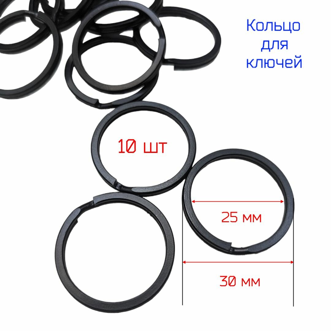 Бирка для ключей Шейте с нами