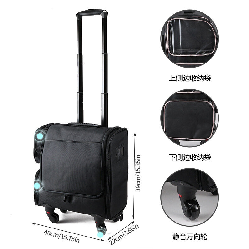 Косметичка