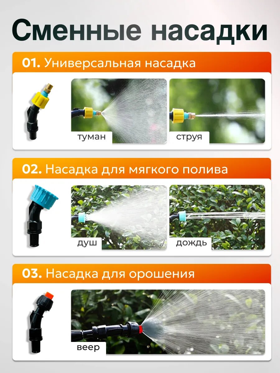 Опрыскиватель аккумуляторный садовый 5 л, 3 насадки, индикатор заряда