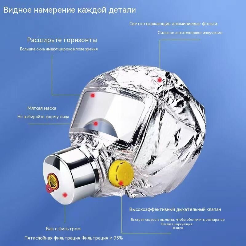 Противогаз — фото 1