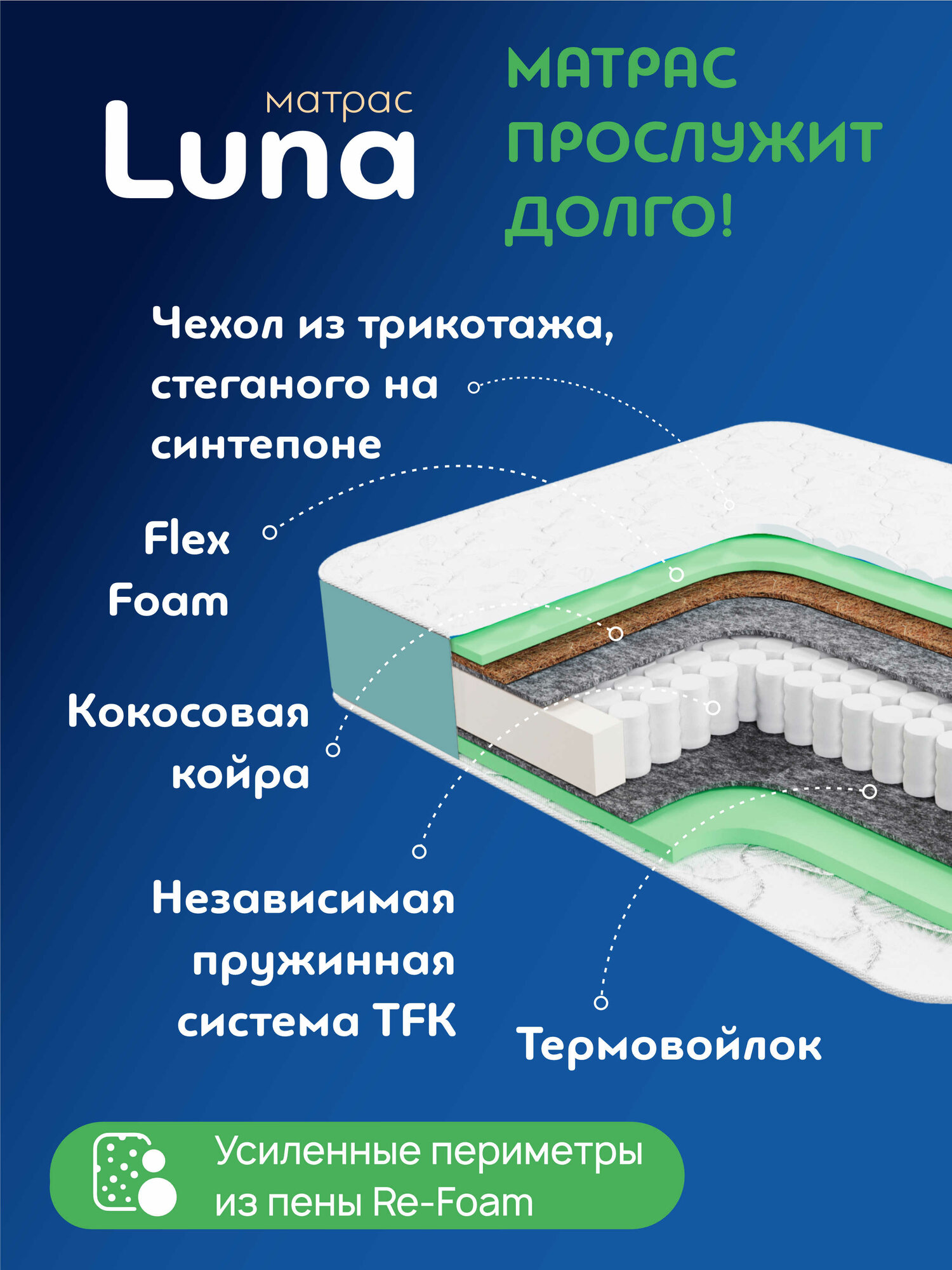 Матрас Comfort Luna 120х200 см, двухсторонний, с кокосовой койрой, 512 Независимых пружин